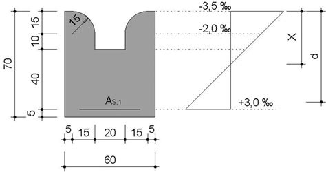 Structuralengineering Structuralengineer Structuraldesign Daniel Bacon 28 Comments