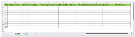 efficient work allocation in excel quickest guide 2025