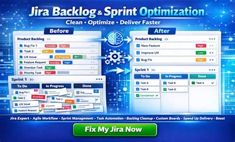 Clean And Optimize Jira Backlog Sprint And Task Workflows Using