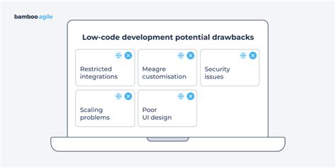Low Code Vs Traditional Development Bamboo Agile Insights