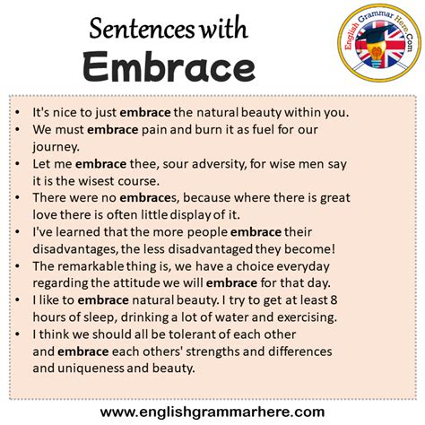 Sentences With Frame Frame In A Sentence In English Sentences For