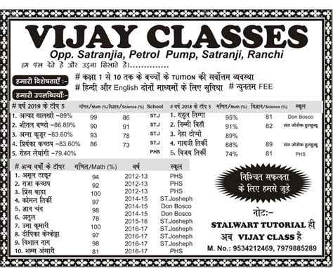 Vijay Classes