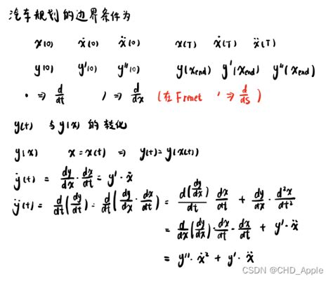 五次多项式轨迹约束与代码实现 Csdn博客