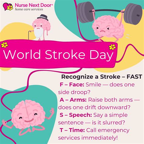 October 29 Is World Stroke Day A Stroke Can Happen To Anyone At Any