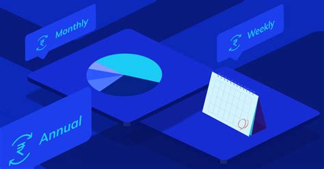 Retain Engage Scale Three Reasons To Build A Subscriptions Business