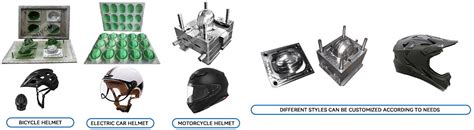 Eps Foam Helmet Mold