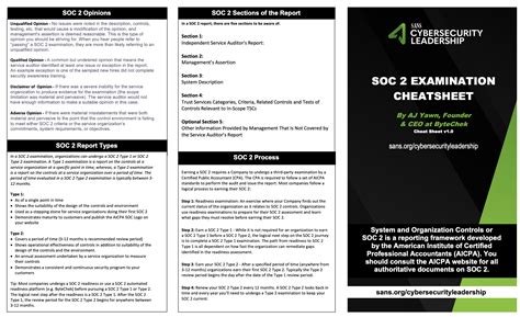 Soc 2 Cheat Sheet Soc Reporting Guide Soc 1 Soc 2