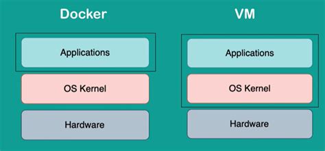 Common Issues With Jenkins Installation On Windows By Muhammad Hamza