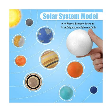 Are Solar System Project