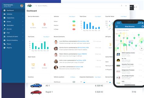 Fleet Management System Fms Mephics T Ltd