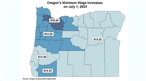 Chart Shows Oregons New Minimum Wage