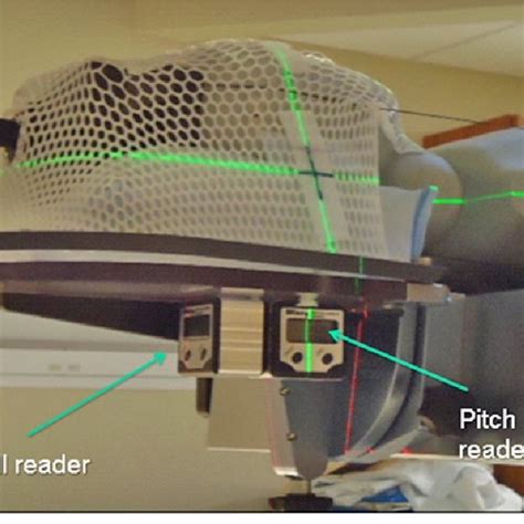 Customized Couch Mount Showing The Locations Of Pitch And Roll Digital