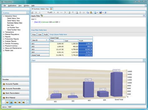 Aptean Industrial Manufacturing Erp Traverse Edition Reviews 2025 Details Pricing And Features G2