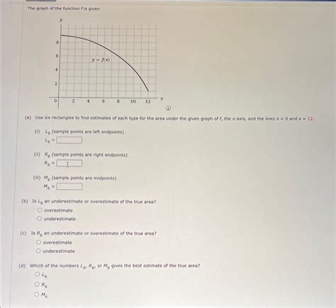 Solved The Graph Of The Function F Is Given A Use Six