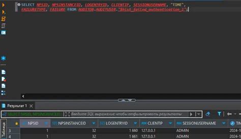 Ibm Netezza Audit Trail