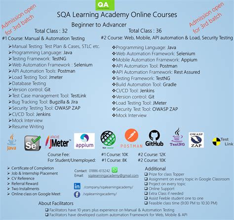 Sqa Learning Academy Dhaka