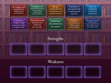 Consequentialism Strengths And Weaknesses Group Sort