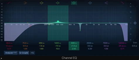 How To EQ Guitars In Your Audio Projects