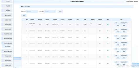 Ssmvue大学体育器材共享平台【开题程序论文】 计算机毕业设计 Csdn博客 Ssmvue大学体育器材共享平台【开题程序论文】 计算机毕业设计 Csdn博客