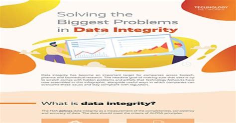 Solving The Biggest Problems In Data Integrity Infographic Infographics