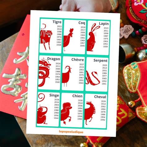 Memory Des Cartes Signes Du Zodiaque Chinois Apprends En Tamusant