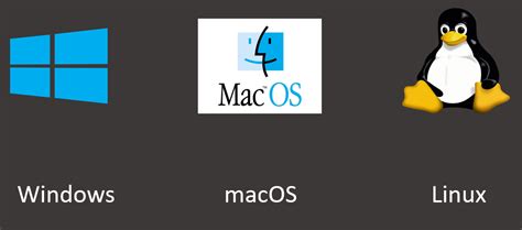 Alert ‘xss Attack By Kiber Təhlükəsizlik Medium