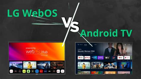 What Is Webos Tv Complete Guide To Lgs Smart Tv Operating System