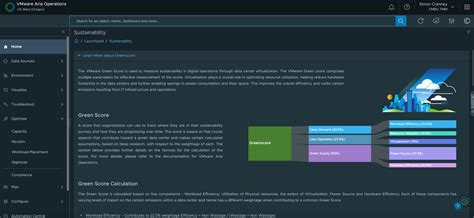3 reasons why vmware vsphere needs aria operations