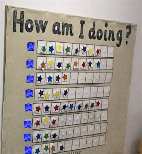 Autism Classroom Setup ⋆ Autism Friendly Classrooms Guide To Autism