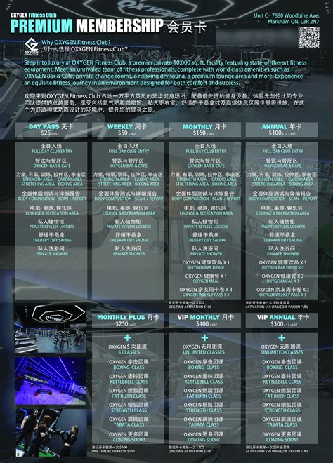 Weekly Pass Oxygen Fitness Club