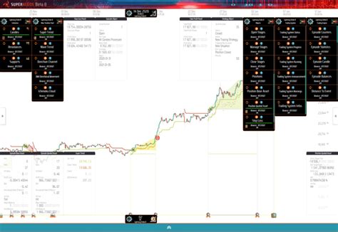 Superalgos Startup Stash
