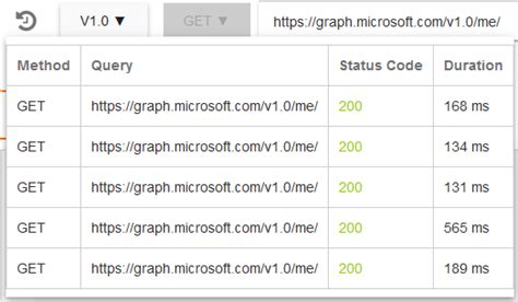 Introduction To MS Graph Explorer