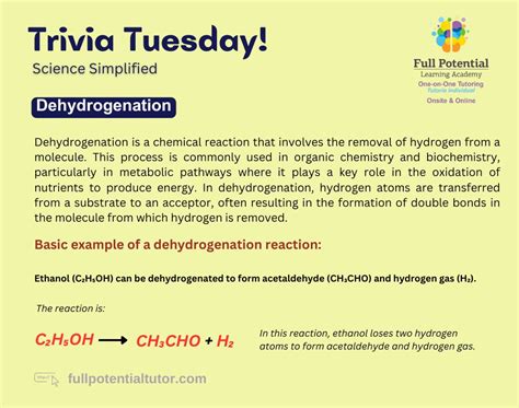 How Dehydrogenation Affects Chemical Processes Full Potential Learning Academy Fpla Posted