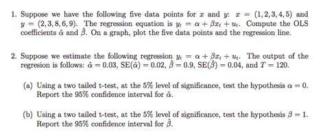 Solved Suppose We Have The Following Five Data Points For Chegg