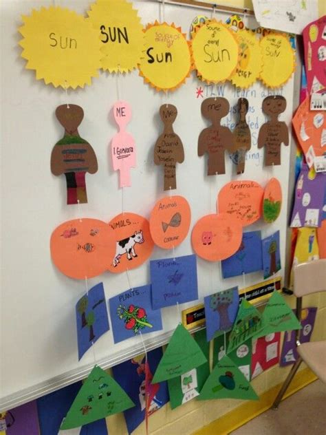 100 Best Interdependencelife Cycles Images On Pinterest Preschool