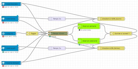 node red flow examples node red home assistant community otosection