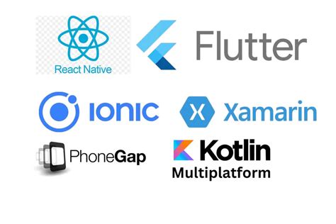 Cross Platform App Development Guide For Startups Greatworks Technologies