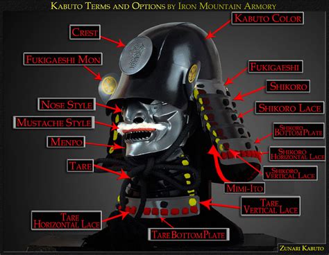 Oda Clan Zunari Kabuto Gashira Class Samurai Armor Helmet Clothing