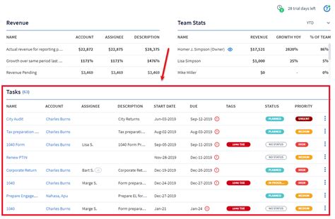 Tasks Basic View A Task List Filter Edit TaxDome Help Center