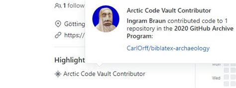 Biblatex Archaeology V22 Selected For Long Term Archival In The