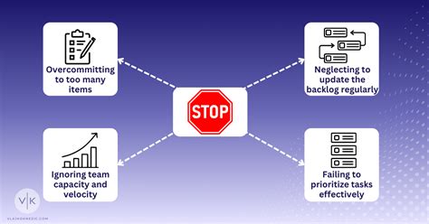 7 Best Practices For Sprint Backlog Management In Agile