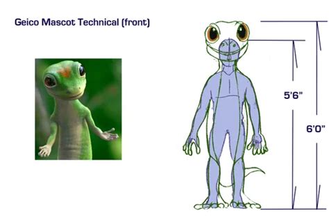 Geico Gecko Costume
