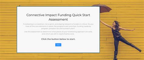 Whats The Difference Between Match And Leverage When Co Funding Development Projects