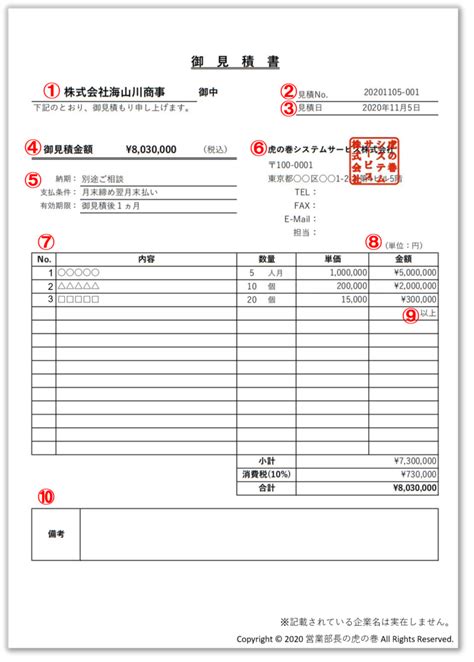 見積書の書き方見本 見積書 書き方 ビジネス Siruw