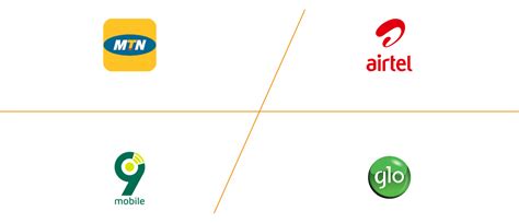 Convert Airtime Airtimeflip