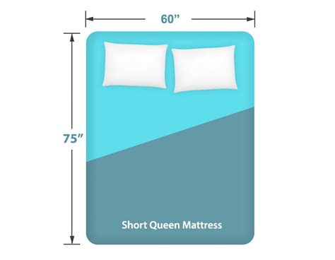 Queen Vs California Queen Mattress Sizes