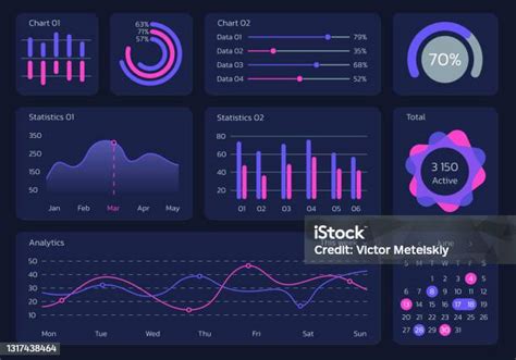 Stock Ilustrace Šablona Řídicího Panelu Návrh Uživatelského Rozhraní S Grafem Grafem Daty Sadou