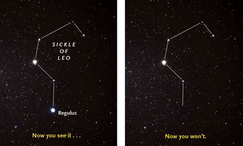 Rare Sight Asteroid To Make Bright Star Regulus Wink This Week Space