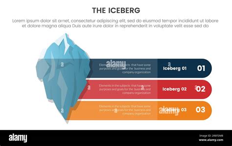 Iceberg Metaphor For Hidden Facts Model Thinking Infographic With Long