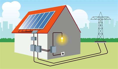 What Is Net Metering Sunlight Solar Energy Bend Oregon